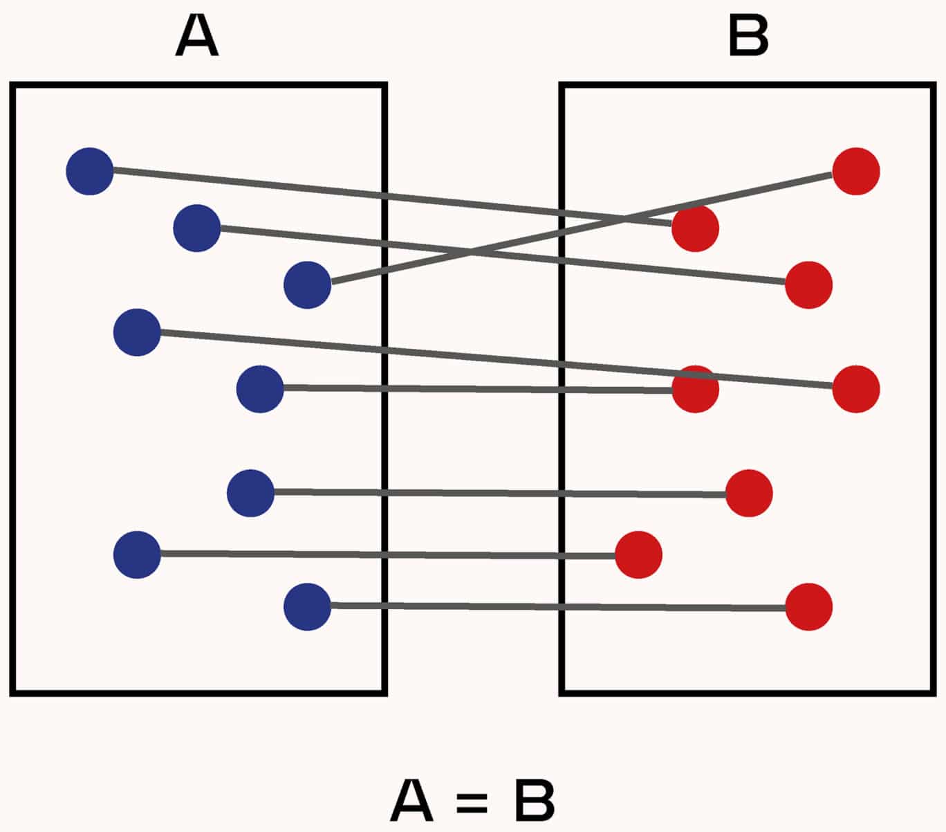 A (very) brief history of infinity - Polytechnique Insights