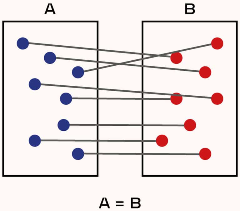 A (very) brief history of infinity - Polytechnique Insights