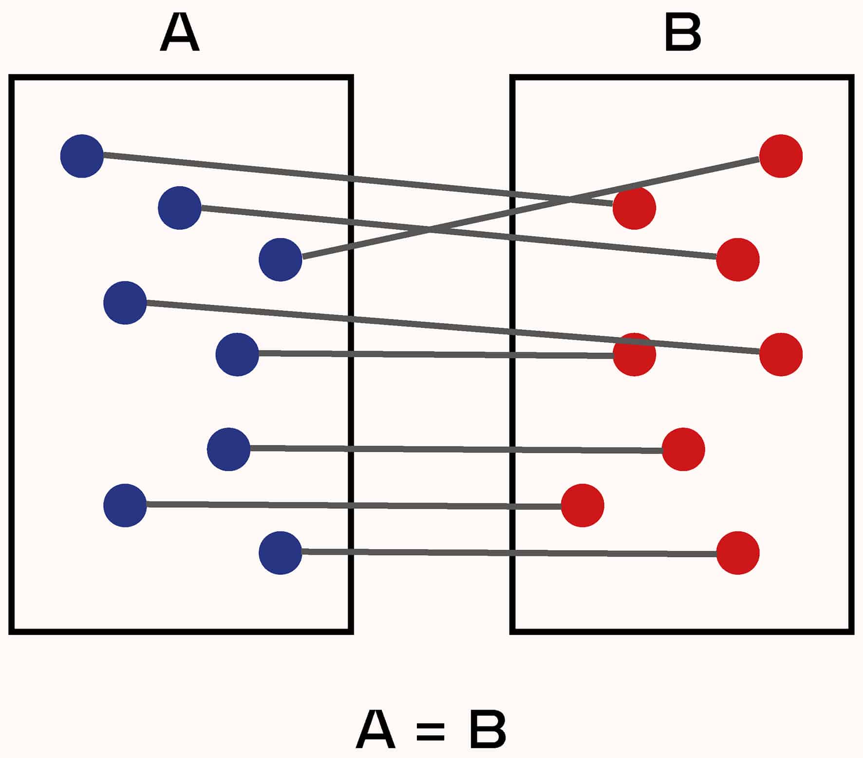 A (very) brief history of infinity - Polytechnique Insights
