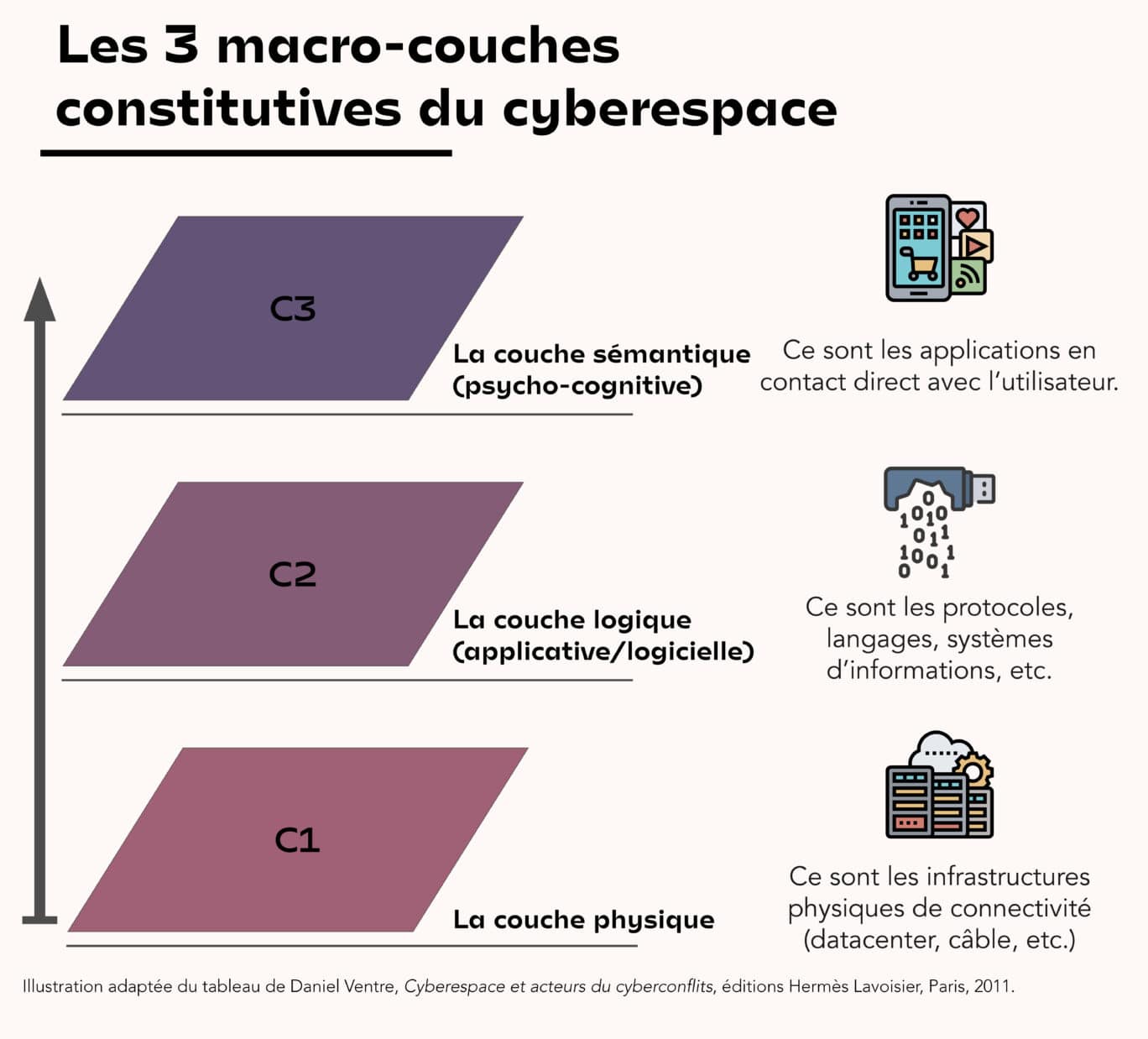 Splinternet : quand la géopolitique fracture le cyberespace ...